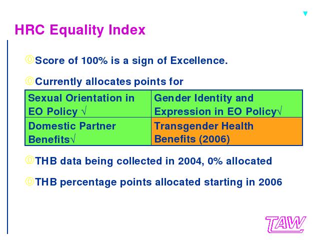 Hrc Equality Index